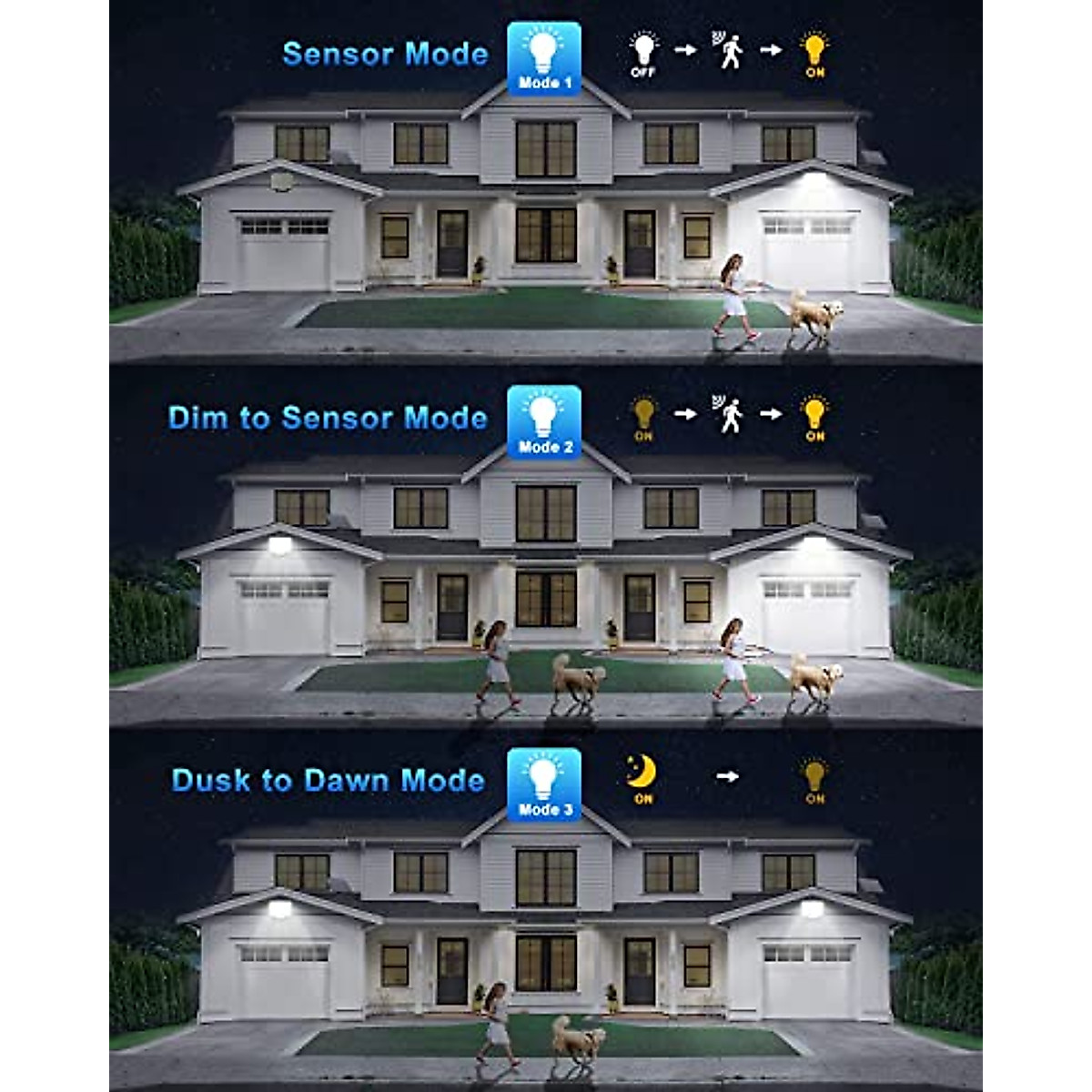 Solar Outdoor Lights Motion Sensor [3 Modes/228LED] Solar Flood Lights Dusk to Dawn, IP65 Waterproof Led Solar Security Lights with Remote for Garage, Patio, Outside, Yard, Garden (5M Cable, 2Pack)