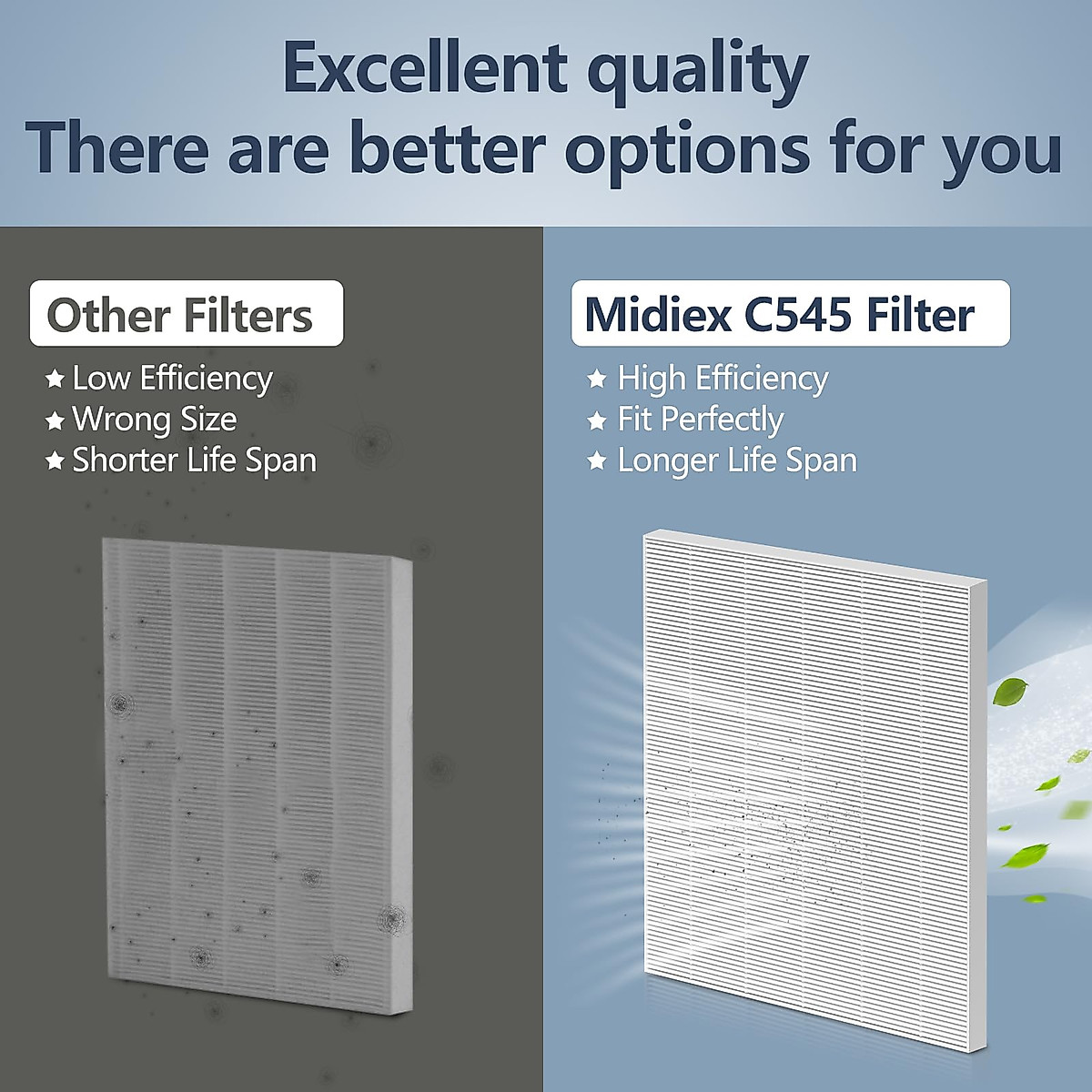 4 Pack C545 HEPA Replacement Filter S for Winix C545 Air Purifier, Replace Replacement for Winix S Filter Part 1712-0096-00 and 2522-0058-00