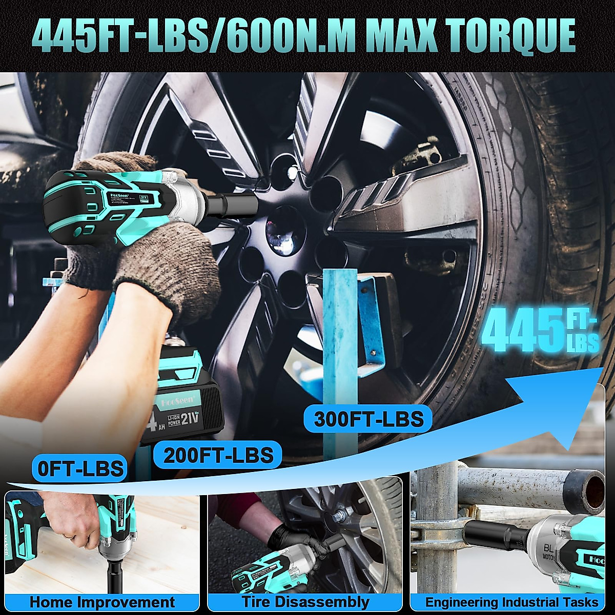 HooSeen Power Cordless Impact Wrench - 1/2 inch 21V Brushless Impact Gun Max Torque 445 Ft-lbs (600N.m), Electric Impact Wrenches with 4.0Ah Li-ion Battery & Fast Charger (Light Blue)