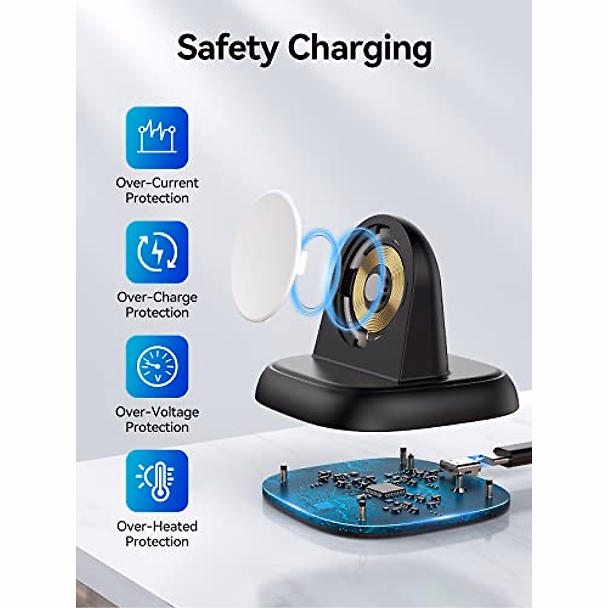 LVFAN for Samsung Galaxy Watch Charger, Fast Charging Smart Watch Charger Magnetic Dock, Charger Accessories Charging Station for Samsung Galaxy Watch 6/6 Classic/5 Pro/5/4/4 Classic/3, Active 2/1