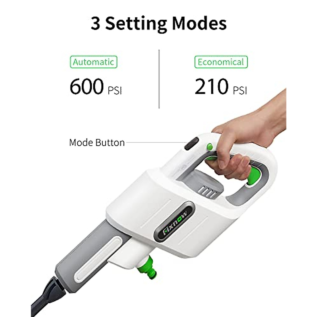 Fixnow Cordless Pressure Washer, Portable Pressure Cleaner with Adjustable Nozzle,24V Biult in Battery Powered Power Washer for Washing Cars,Fences,Garden,White