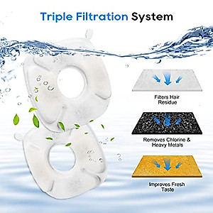 MyfatBOSS 16 Pack Cat Water Fountain Filter, 8 Pack Replacement Filters & 8 Pack Replacement Pre-Filter Sponges Fit for 95oz/2.8L and 67oz/2L Automatic Pet Cat Water Fountain Dog Water Bowl Dispenser