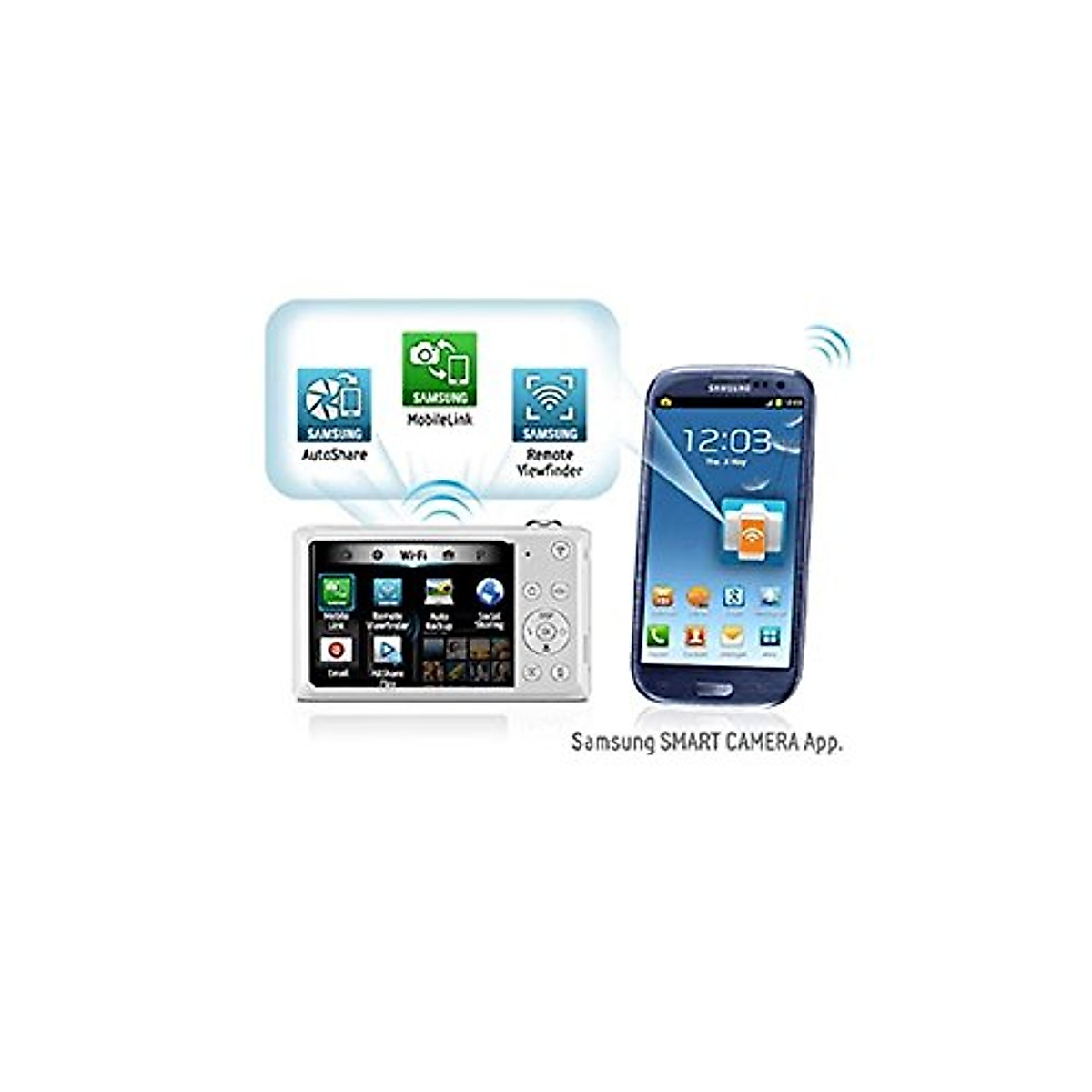 Samsung DV150F 16.2MP Smart WiFi Digital Camera with 5x Optical Zoom and 2.7" main and 1.48" front Dual LCD Screens (White)