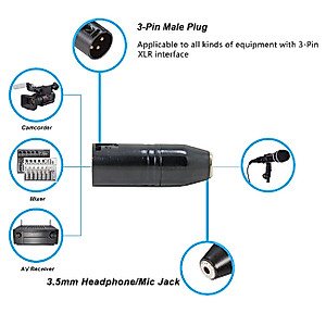 3.5mm to XLR, Ancable 2-Pack 3.5mm Stereo TRS Mini-Jack Female to 3-Pin XLR Male Microphone Adapter, Audio Converter for Camcorders, Recorders, Mixers