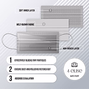 Safe N Wild Disposable Face Masks - 50 Breathable, Soft, Comfortable Masks Disposable - Waterproof 3 Ply Disposable Face Mask (Animal Print)