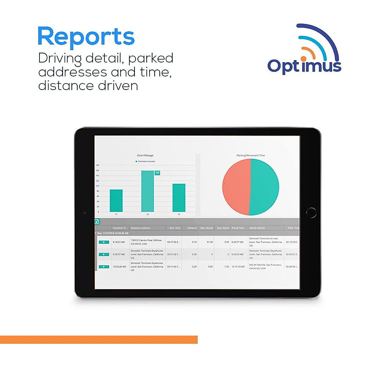 Optimus 3.0 GPS Tracker - Over 1 Month Battery - with Heavy Duty Waterproof Case and Powerful Magnets for Vehicles and Assets