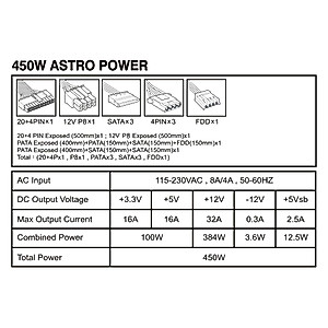 APEVIA ASTRO450W Astro 450W ATX Power Supply with Auto-Thermally Controlled 120mm Fan, 115/230V Switch, All Protections