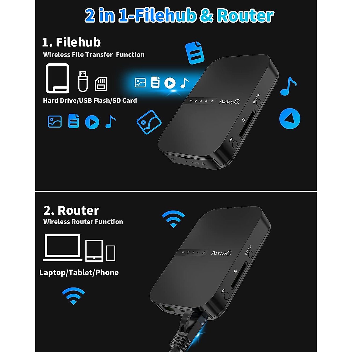 NewQ Filehub AC750 Travel Router: Portable Hard Drive SD Card Reader & Mini WiFi Range Extender for Travel | Wireless Access External Harddrive & USB Storage Device to Backup Photo & Files from iPhone