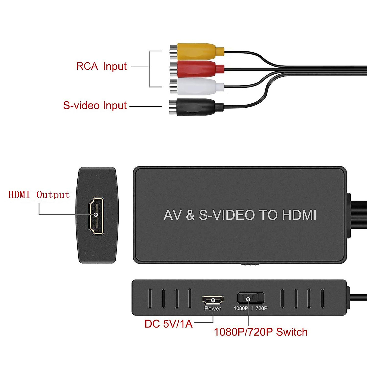 RuiPuo S-Video and AV to HDMI Converter, PS2 HDMI Adapter, AV to HDMI Adapter Support 1080P, PAL/NTSC Compatible with WII, WII U, PS one, PS2, PS3, STB, Xbox, VHS, VCR, Blue-Ray DVD Players