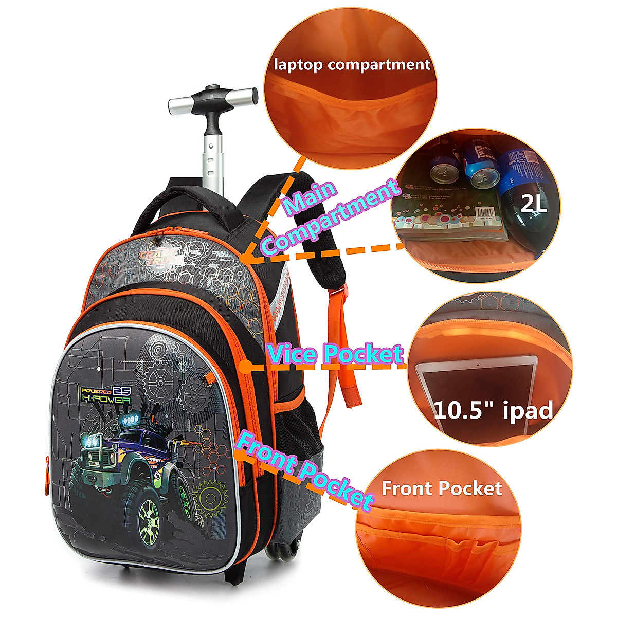 Meetbelify 3Pcs Rolling Backpack for Boys with Lunch Bag Pencil Case School Bags Wheeled Backpack