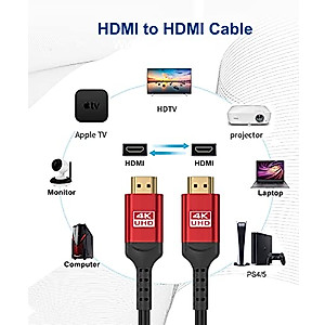 ALLEASA 4K Long HDMI Cable 40 ft 12M, 40FT HDMI Cable in-Wall CL3 Rated(HDR10 8/10bit 18Gbps HDCP2.2 ARC) High Speed 40' HDMI Cable Compatible with Roku TV/Laptop/PC/HDTV/Console