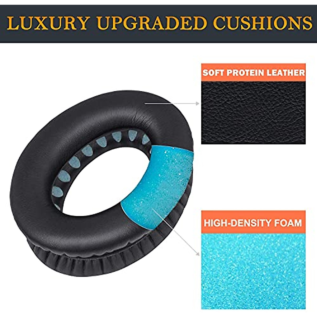 Professional Earpads Cushions for Bose Headphones, Replacement Ear Pads for Bose QuietComfort 15 QC15 QC25 QC2 QC35/Ae2 Ae2i Ae2w/SoundTrue & SoundLink Around-Ear Series