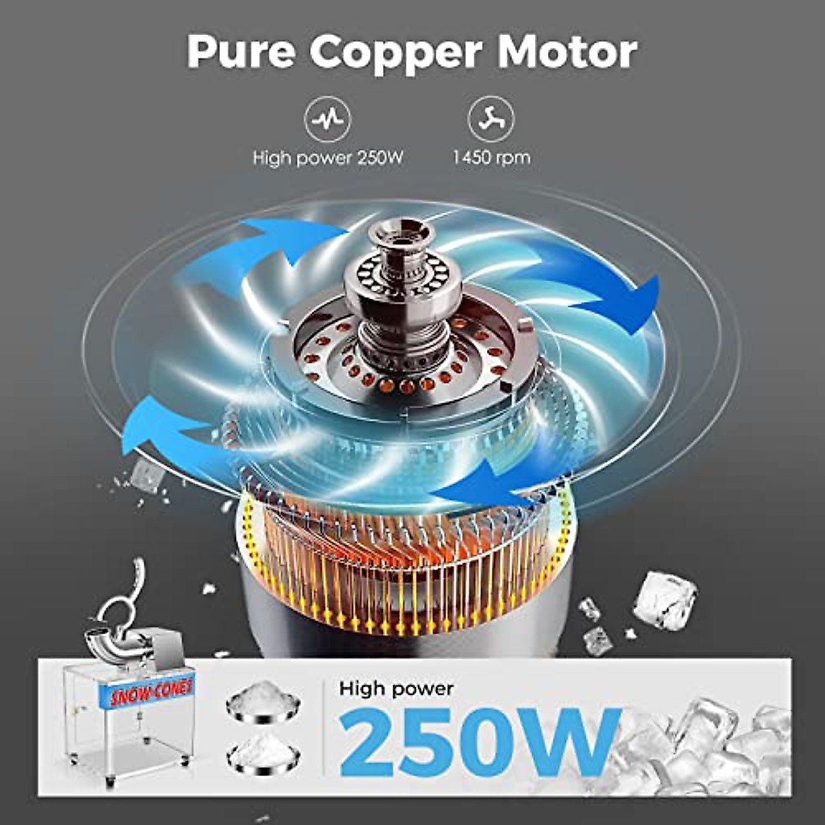 BESRTWE 250W Shaved Ice Machine, 110V Electric Snow Cone Machine with Dual Blades, 440lbs/hr Stainless Steel Ice Crusher Machine with 34L Acrylic Ice Storage Box, for Home and Commercial Use