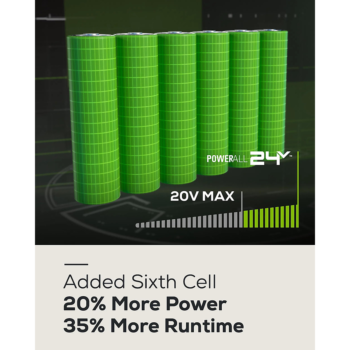 Greenworks 24V Brushless Cordless Heavy Duty Rotary Hammer Drill, Impact Energy 1.2 Joules, SDS-Plus, Tool Only