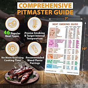 Best Improved Version White Meat Temperature Magnet & Meat Smoker Guide Cool Color Accessories for BBQ Pellet Grill Smoking More Wood Flavors & Meat Types (46) Big Text Accurate Cooking Time Temp Gift