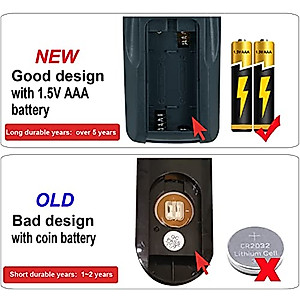 GENGQIANSI Replacement Remote Control for Dimplex Braemar BMR20 BMR20BR BMR20CH BMR20AB Antique Brass Optiflame 3D Electric Inset Fire