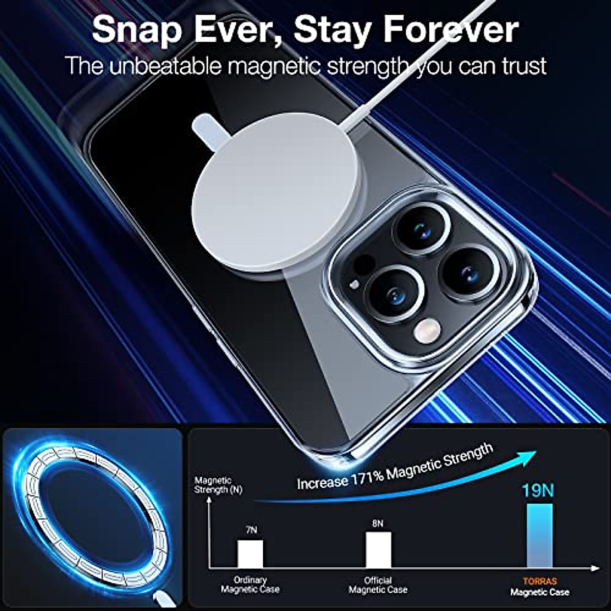TORRAS Magnetic Designed for iPhone 13 Pro Max Case, [Military Grade Drop Tested] [Compatible with MagSafe] Shockproof Hard Soft Slim Protective Case for iPhone 13 Pro Max, Clear