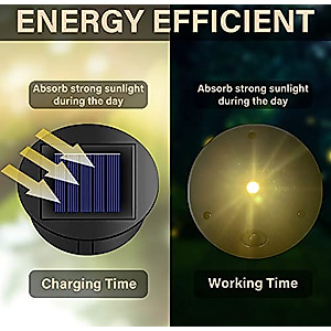 Ostritec 4 Pack Solar Lights Replacement Top, (Top Size 3.15 inch, Bottom Size 2.76 inch)Solar Lantern Light Lids, Waterproof Solar Replacement Top Parts for Outdoor Hanging Lanterns(Warm White)