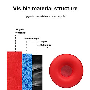 Aiivioll 1 Pair of E40 Replacement Headphone Earpads Compatible with Synchros E40BT E40 S400 T450 Headphones (Red)