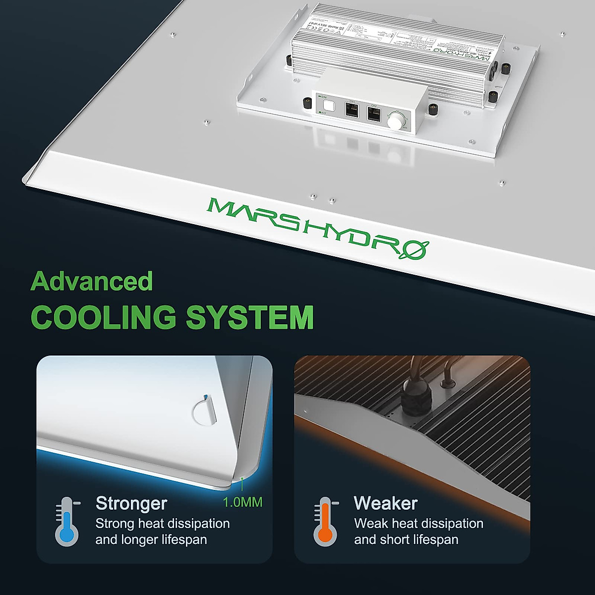 MARS HYDRO 2024 New TS 3000 450W LED Grow Light for Indoor Plants Full Spectrum Commercial Grow Daisy Chain Plant Growing Lamp for 4x4 5x5ft Greenhouse & Tent