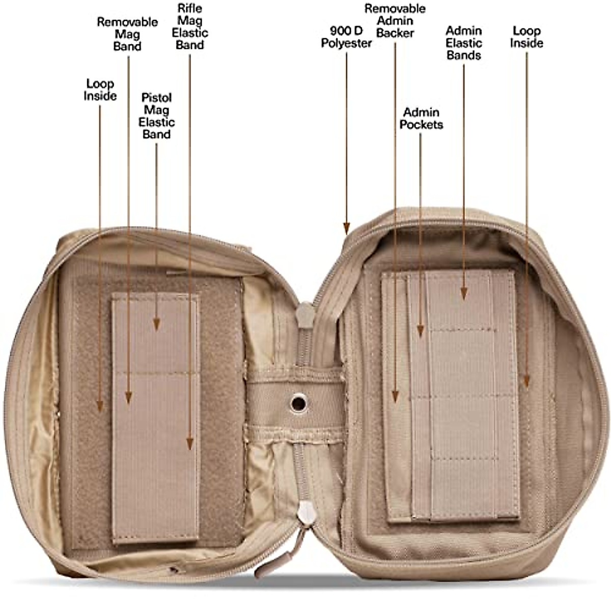 Tacticon Drop Pouch Elite | Combat Veteran Owned Company | Dangler Pouch Compatible with Any Vest with Hook and Loop at Front