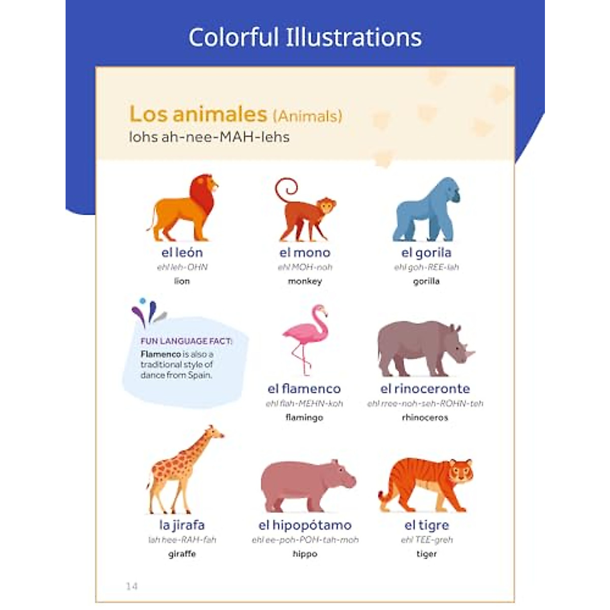 Rosetta Stone Spanish Picture Dictionary, Spanish Dictionary to Learn Spanish Vocabulary, Spanish Grammar, and Phrases, Dictionary for Kids and ... Dictionaries) (English and Spanish Edition)