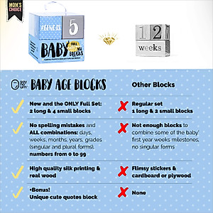 Premium Baby Boy Monthly Milestone Age Photo Blocks | Wooden Double Set for Week, Month, Year, Pictures, All Numbers 1-100 + Quotes | Unique Baby Shower, Newborn Gift, Infant Photo Sharing Prop