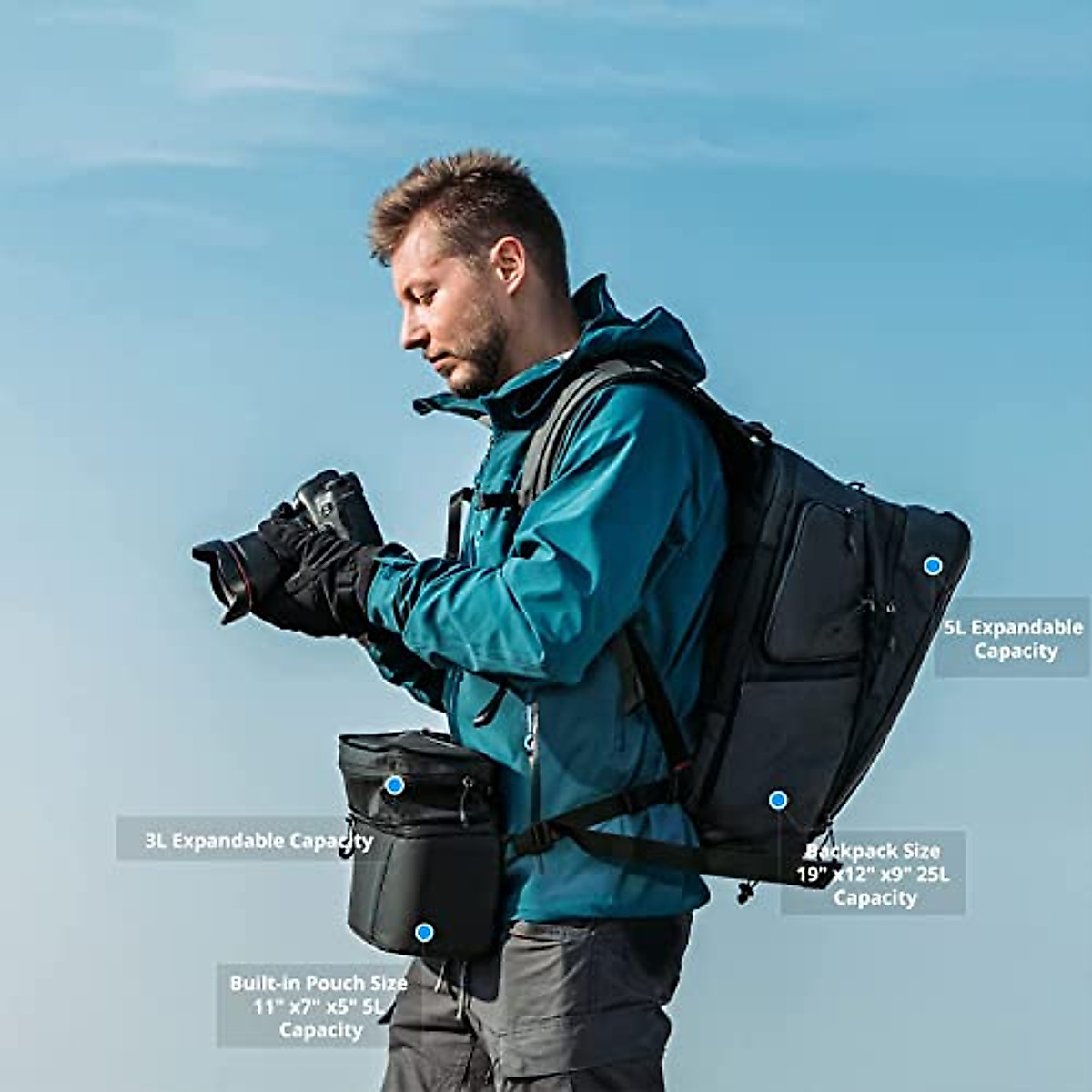 PGYTECH OneMo Camera Backpack 25L with Shoulder Bag for DJI AVATA,Mini 3 Pro, Mavic 3, Air 2S, FPV, Sony, Canon, Nikon, Drone, Mavic 2/Air 2, OSMO Action/Pocket, DSLR/SLR Mirrorless, Camera Tripod