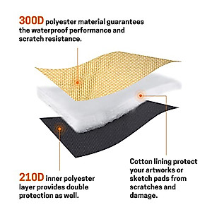 Professional Art Portfolio Bag with Detachable Shoulder Straps, Poster Board Large Storage Bag, Art Portfolio Folder for Artwork for Artists and Students