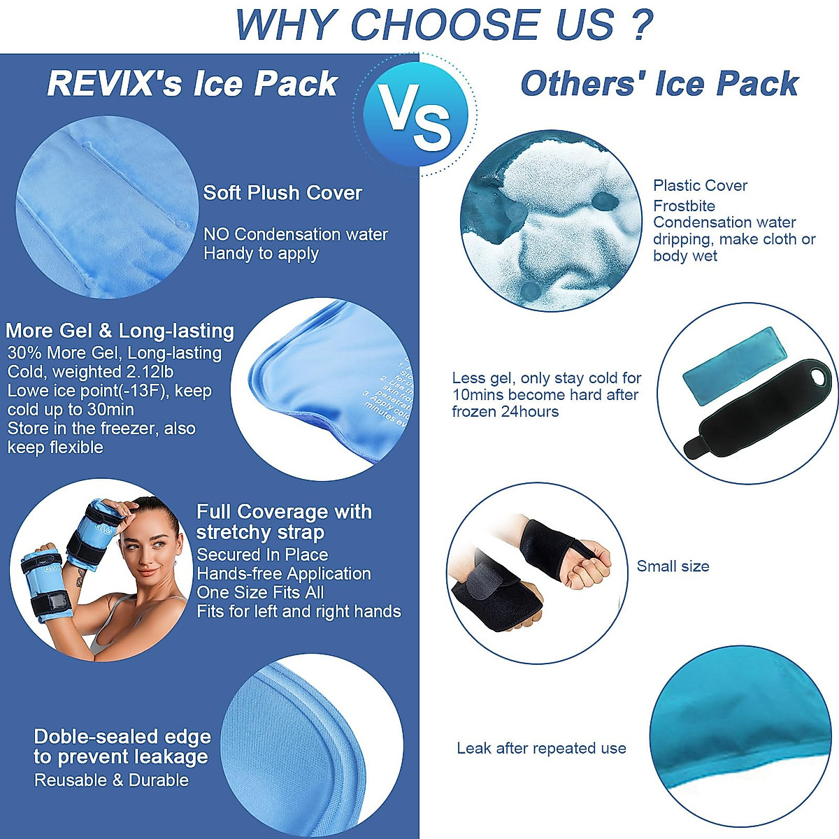 REVIX Wrist Ice Pack Wraps for Carpal Discomfort Soothing (2-Piece Set) Reusable Gel Hand Ice Packs, Cold Pack with Cold Compress, Promote Flexibility and Reduce Fatigue
