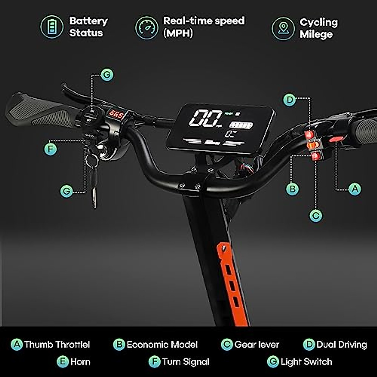 ZSNAKE Electric Scooter for Adults 2800W Motor Dual Motors 5600W Up to 52 MPH 60V 28Ah Battery 55 Miles Range, 11" Tubeless Off-Road Tire Sports Folding E-Scooter with Seat