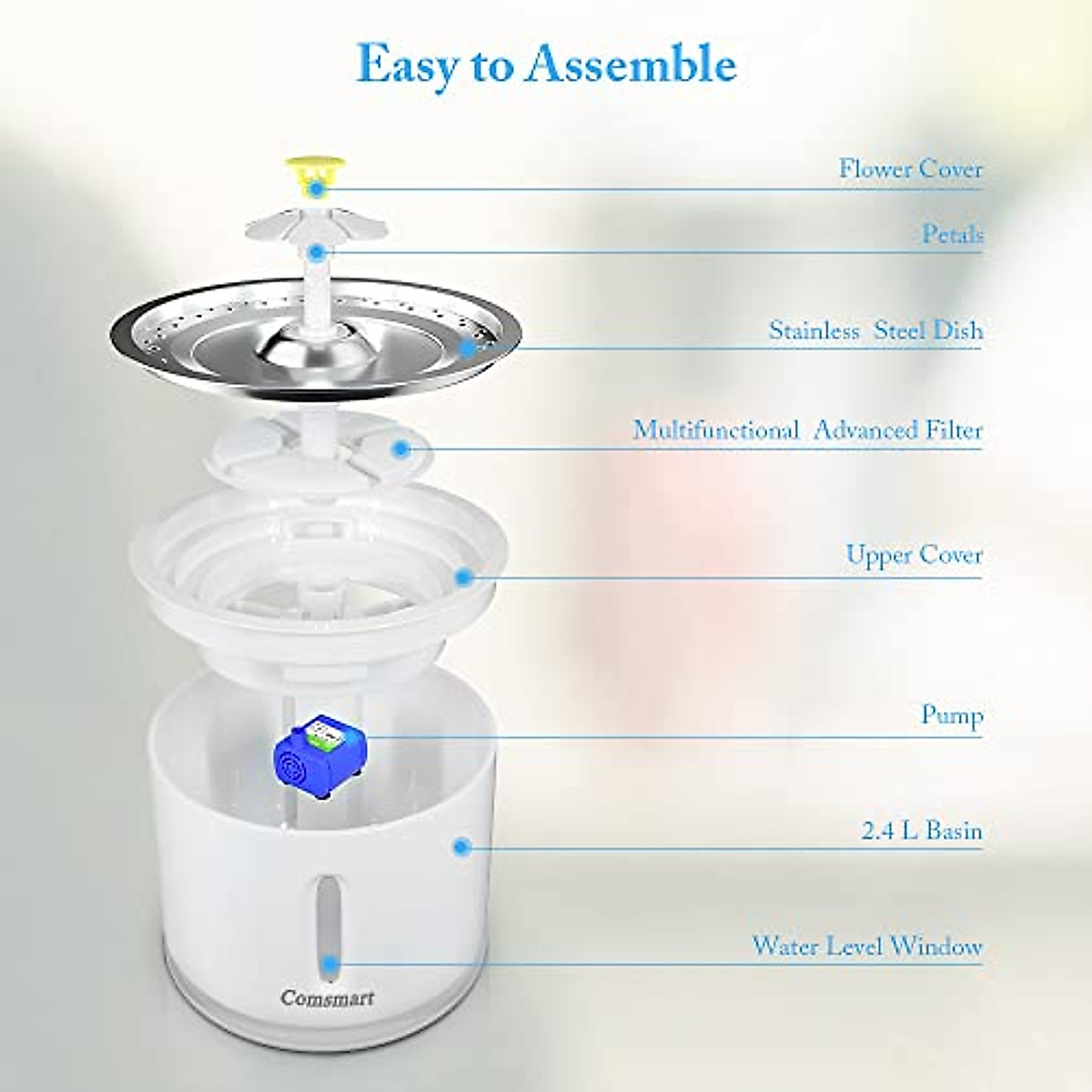 Comsmart Cat Water Fountain, 81 Ounce/2.4 Liters LED Pet Fountain Stainless Steel Automatic Drinking Water Dispenser for Cats, Dogs, Other Pets