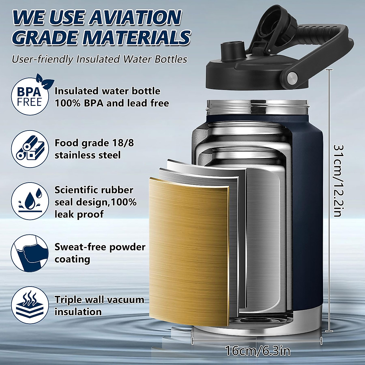 SkyWell 1 Gallon Insulated Water Bottle with Handle and Wide Mouth Water Flask Sweat-Proof and Leak-Proof 128 Oz Stainless Steel Water Jug for Outdoors, Navy