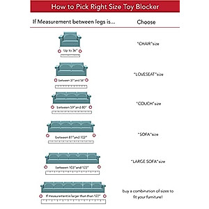 LAMINET Deluxe Under Couch Toy Blocker - Keep Toys and Other Objects from Disappearing Under Furniture. Attaches Easily to The Bottom of Couches and Furniture Non Adhesive Works on All Types of Floors