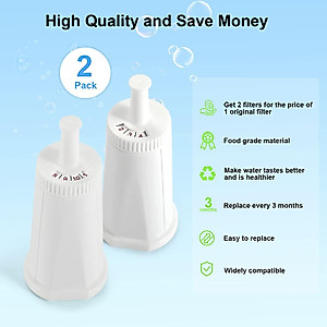 Coffee Water Filter Compatible with BES880 Barista Touch, BES990 Oracle Touch BES980 Oracle & Bambino ClaroSwiss Sage Espresso Machine BES920 BES878 - Part #BES008WHT0NUC1 (2)