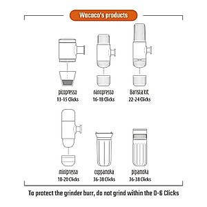 WACACO Exagrind, Manual Coffee Grinder, Stainless Steel Conical Burr, High Precision Adjustable Coffee Bean Grinder with Hand Crank, Handheld Portable Grinder for Espresso, Pour-over, Camping, Travel