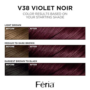 L'Oreal Paris Feria Multi-Faceted Shimmering Permanent Hair Color Hair Dye, V38 Violet Noir (Intense Deep Violet)