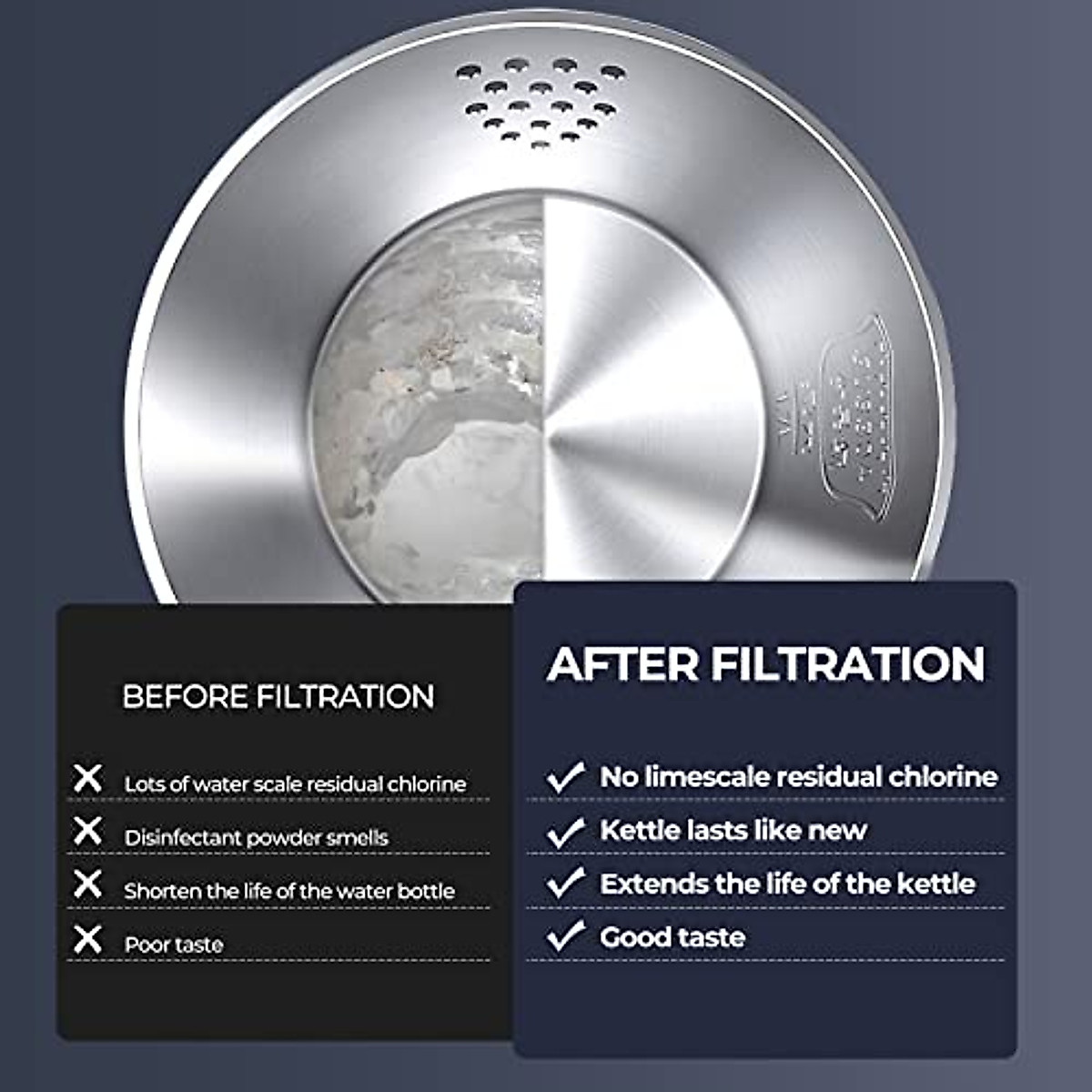 Whole House Water Filtration System, Central Water Softener, Reusable Pure Physical Type Salt-Free Water Softener, Ten Years Scale Inhibition Without Scaling, Joint US and Chinese Tech.