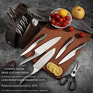 Zongchuan 15-Piece Knife Sets,Ultra-Smooth Cutting Professional Grade Sharp,One-Piece 50Cr15Mov Stainless Steel Kitchen Knife Block Set with Sharpener,Handle Ergonomic Design,Dishwasher Safe