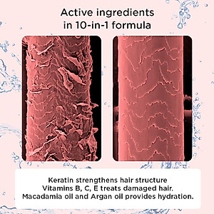 LIKATO Leave in Conditioner Spray for Hair - Professional Hair Detangler Spray for Women and Men 10 in 1 that Immediately Transforms the Look of Hair with Argan - Macadamia Oil & Vitamins (1 bottle)