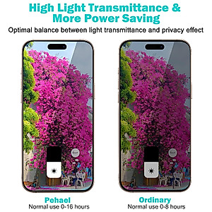 Pehael [3+3Pack] Privacy Screen Protector for iPhone 16 Pro Max with Camera Lens Protector Full Coverage Anti-Spy Tempered Glass Film 9H Hardness Upgrade Edge Protection Easy Installation Bubble Free [6.9 inch]