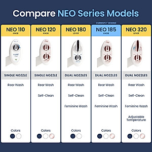 LUXE Bidet NEO 185 - Self-Cleaning, Dual Nozzle, Non-Electric Bidet Attachment for Toilet Seat, Adjustable Water Pressure, Rear and Feminine Wash (Rose Gold)