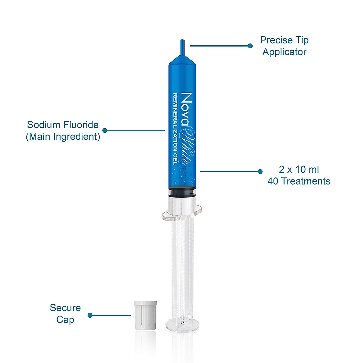NovaWhite Remineralization Gel – (2) Extra Large Syringes, 2 Mouth Trays, Reduces Teeth Sensitivity, Strengthens Tooth Enamel, Sensitivity Treatment, Remineralizing & Desensitizing Sensitive Teeth
