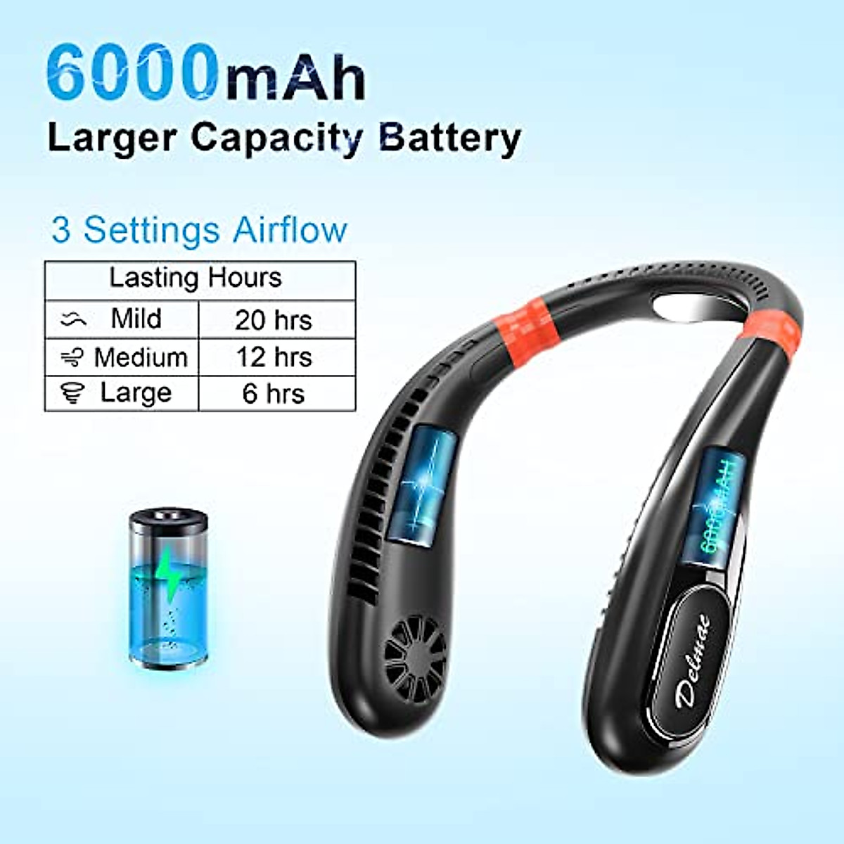 Delmac Portable Neck Fan, 6000mAh Rechargeable Personal Fans Lightweight Wearable Fan, Low Noise 3 Speed Hands Free Fan, Hanging Headphone Design Sports Fan for Indoor & Outdoor(black)