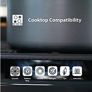 Swiss Diamond Hard Anodized Induction Compatible 3 Quart Saucepan with Lid - Oven and Dishwasher Safe Nonstick Cooking Pot (8 inch) Gray