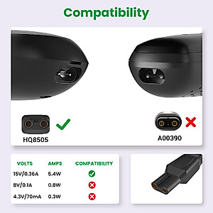 15V Shaver Charger Cord Fit for Philips Norelco HQ8505 9000 7000 5000 3000 Series Electric Shaver Razor,Aquatec,Arcitec,Multigroom Beard Trimmer Replacement HQ8505 Adapter Power Cord (15V 0.36A 5.4W)