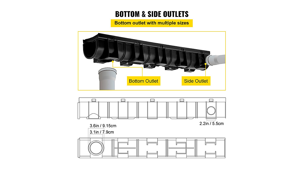 VEVOR Trench Drain System - Efficient Water Drainage