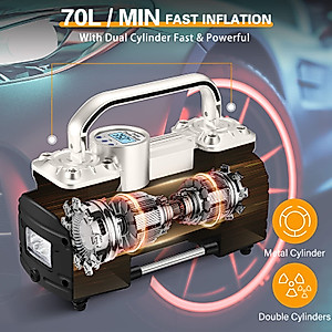 GSPSCN Portable Digital Car Tire Inflator with Gauge 150Psi Auto Shut-Off, Heavy Duty Double Cylinders 12V Air Compressor Pump with LED Light for Auto,Truck,Car,Bicycles,RV,SUV,Balls etc.