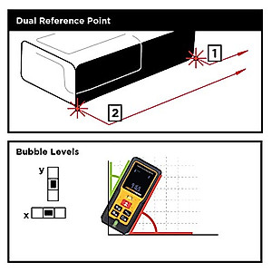 MOTORHEAD 196Ft/60M Laser Measure, Laser Distance Measure w/ 2 Bubble Levels, M/in/Ft, 20 Data Set Storage, Mute, 2 Measurement Points, Backlit LCD, Pythagorean, Area & Volume Functions