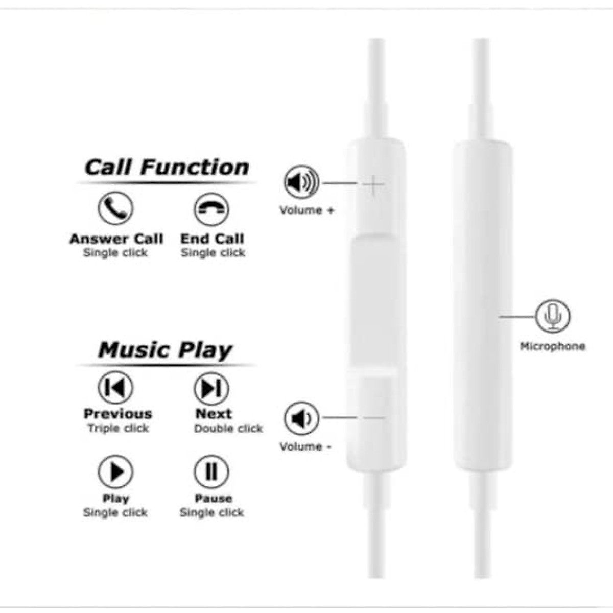 Fjwvner Earbuds Headphones for iPhone 13/13Pro/12/12 Mini/12 Pro Max/11/11Pro in Ear Earphones, Microphone Stereo NoiseIsolating Earphones Compatible with iPhone 7/8/8 Plus/X/XS/XR/XS Max/iPad